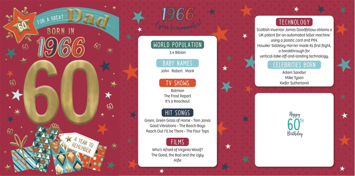 Dad, Born in 1966 - 60th birthday card – Nickery Nook